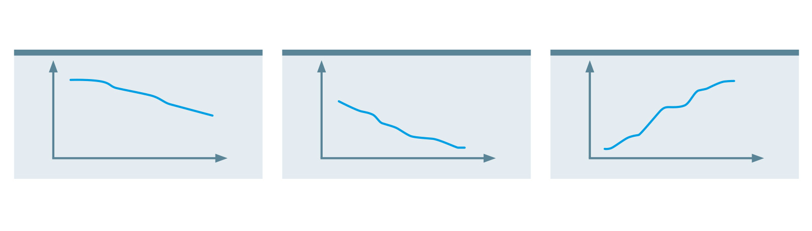 Comprendre le son, ses caractéristiques et ses enjeux